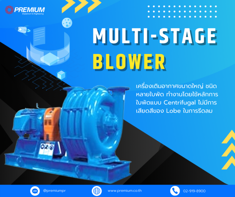 เปรียบเทียบ ! ประสิทธิภาพของ Blower 4 ชนิด ฉบับเข้าใจง่าย