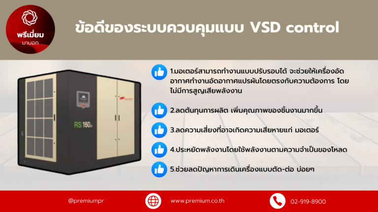ทำความเข้าใจกับระบบควบคุมของเครื่องอัดอากาศแบบ VSD control