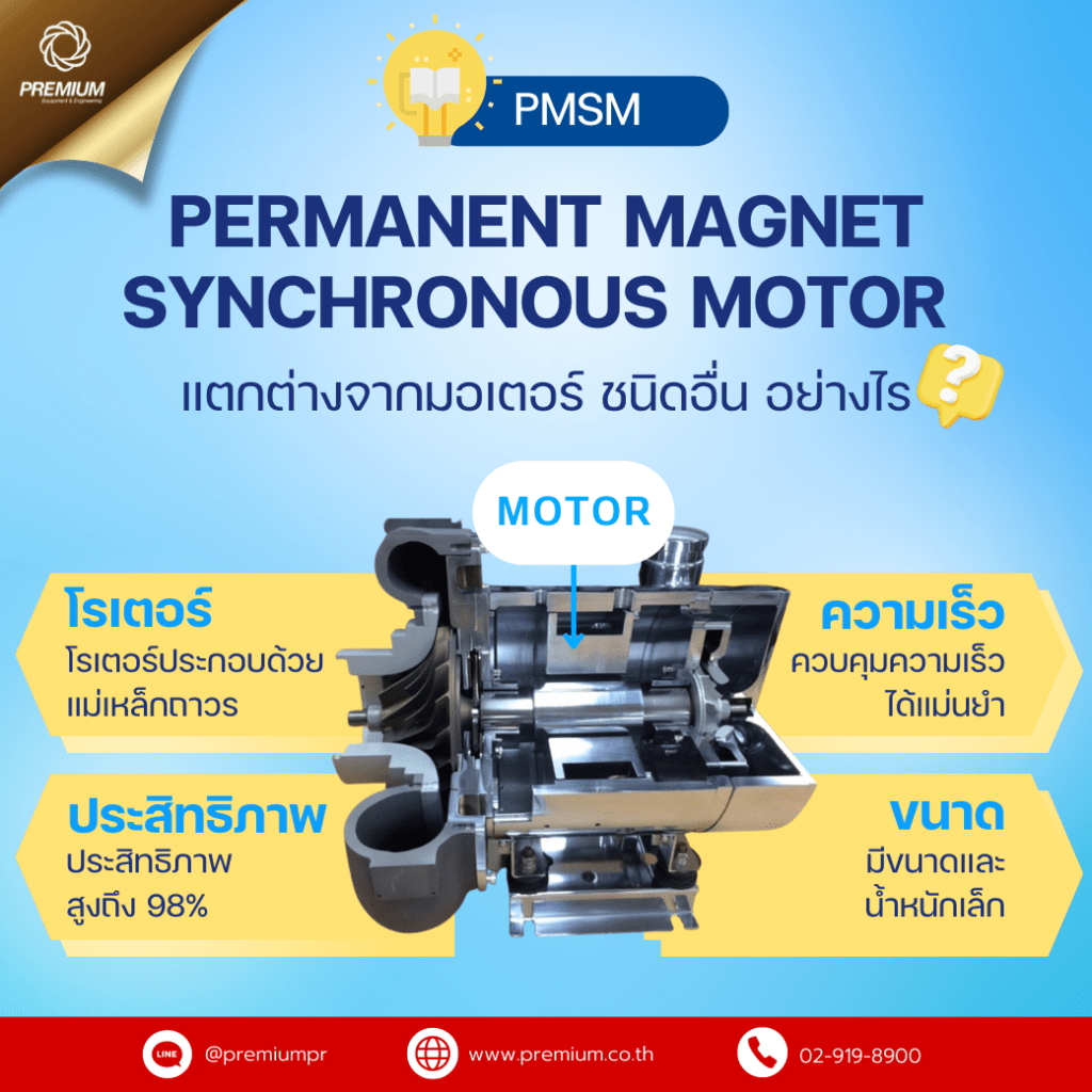 Permanent Magnet Synchronous Motor ต่างจากมอเตอร์อื่นอย่างไร?