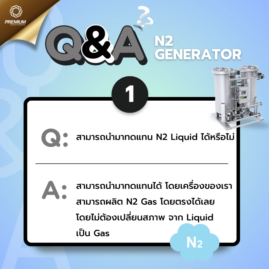 Q&A คำถามที่ลูกค้าถามบ่อย เกี่ยวกับ N2 Generator (เครื่องผลิตไนโตรเจน)