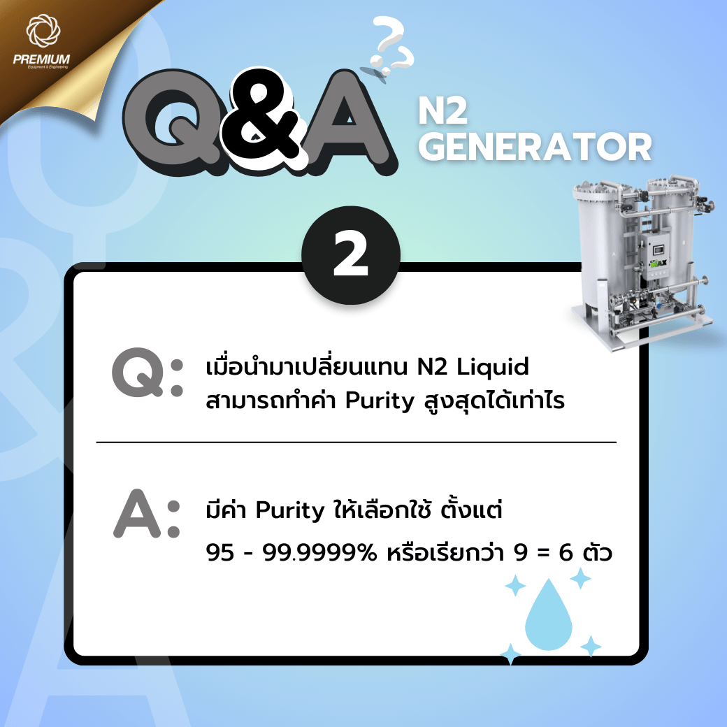 เมื่อนำมาเปลี่ยนแทน N2 Liquid สามารถทำค่า Purity สูงสุดได้เท่าไร ...