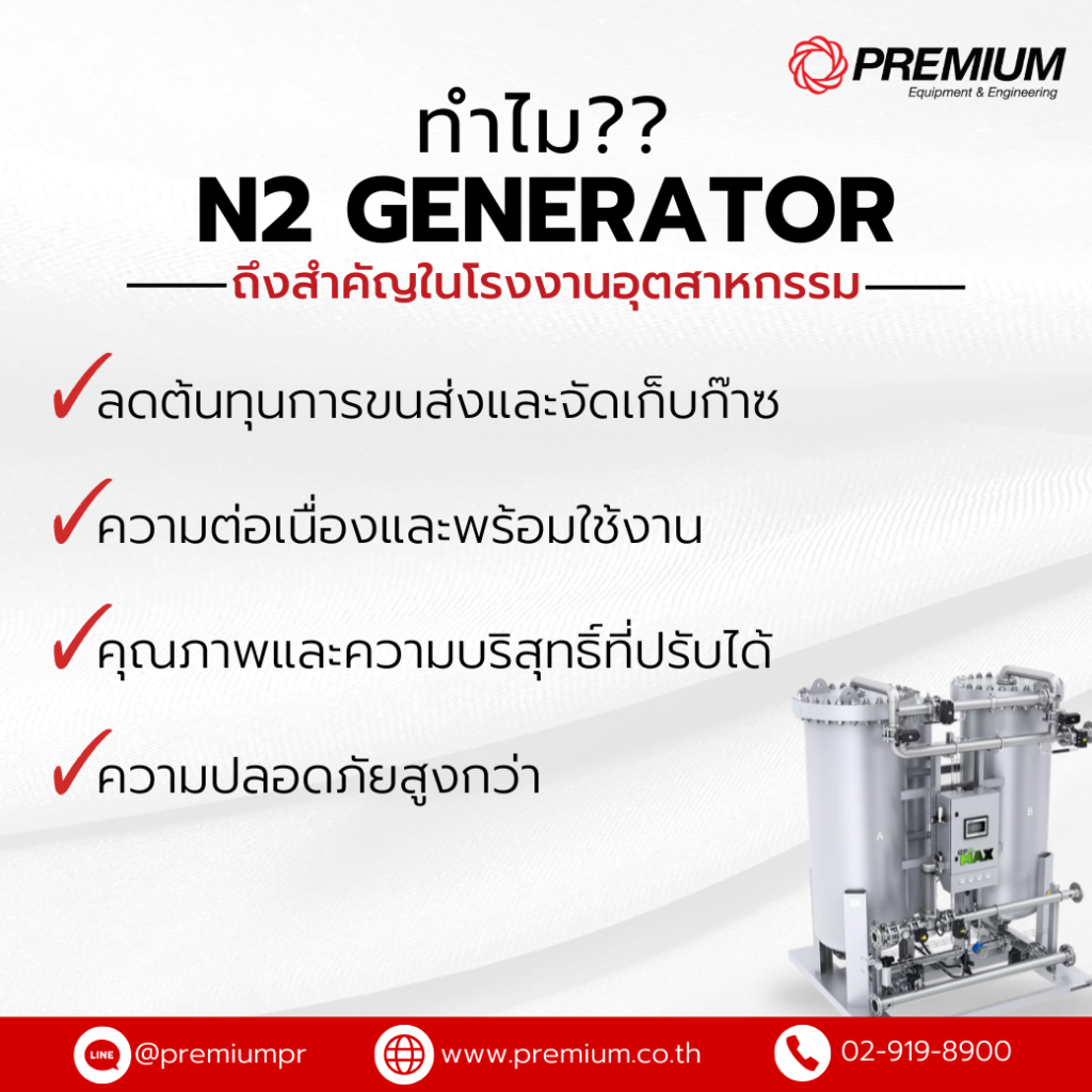 ทำไม N2 Generator ถึงสำคัญ ในโรงงานอุตสาหกรรม?