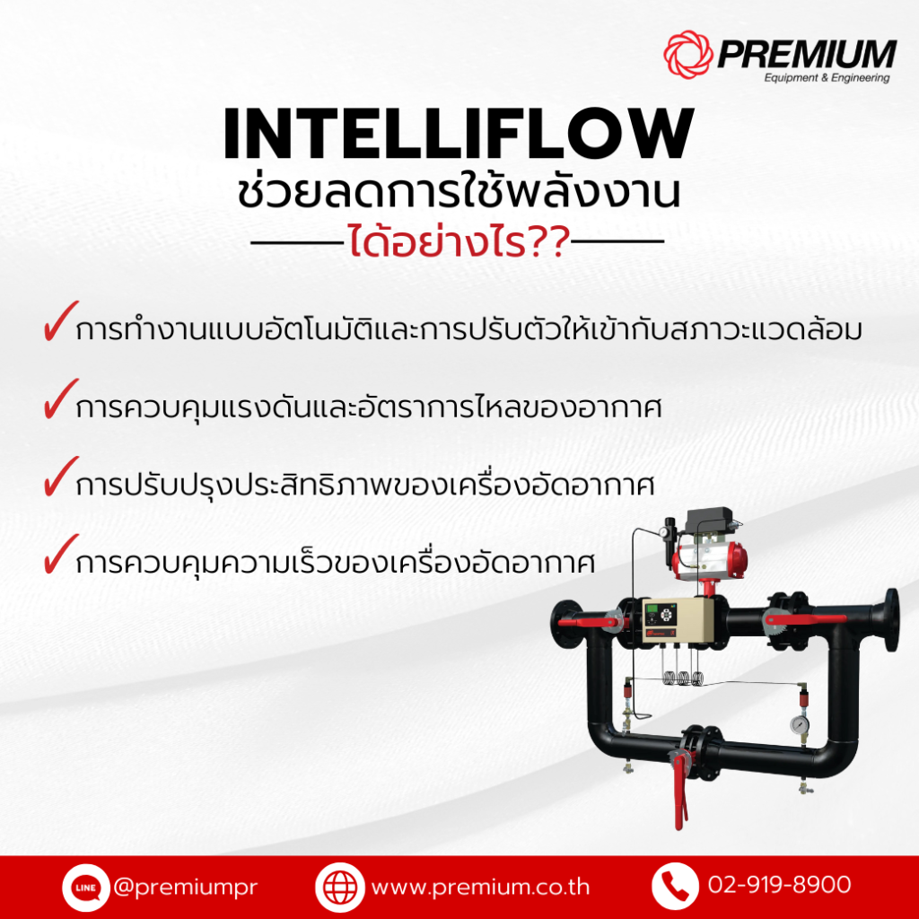 IntelliFlow ช่วยลดการใช้พลังงานอย่างไร??